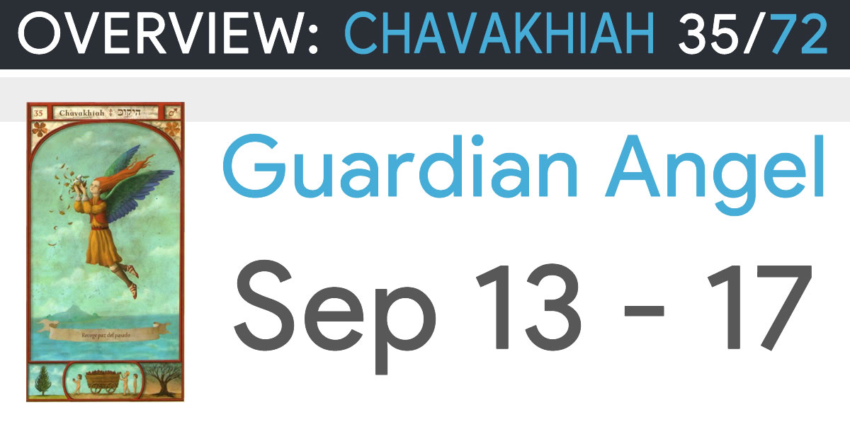 Guardian Angel Chavakhiah - September 13 to 17 - Overview and Prayer >