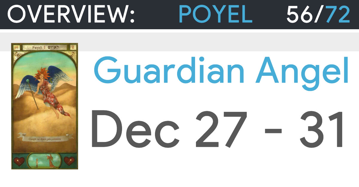 Guardian Angel Poyel - December 27 to 31 - Overview and Prayer >>