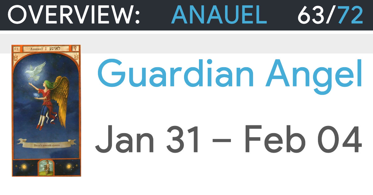 Guardian Angel Anauel - January 31 to Feb 4 - Overview and Prayer >>