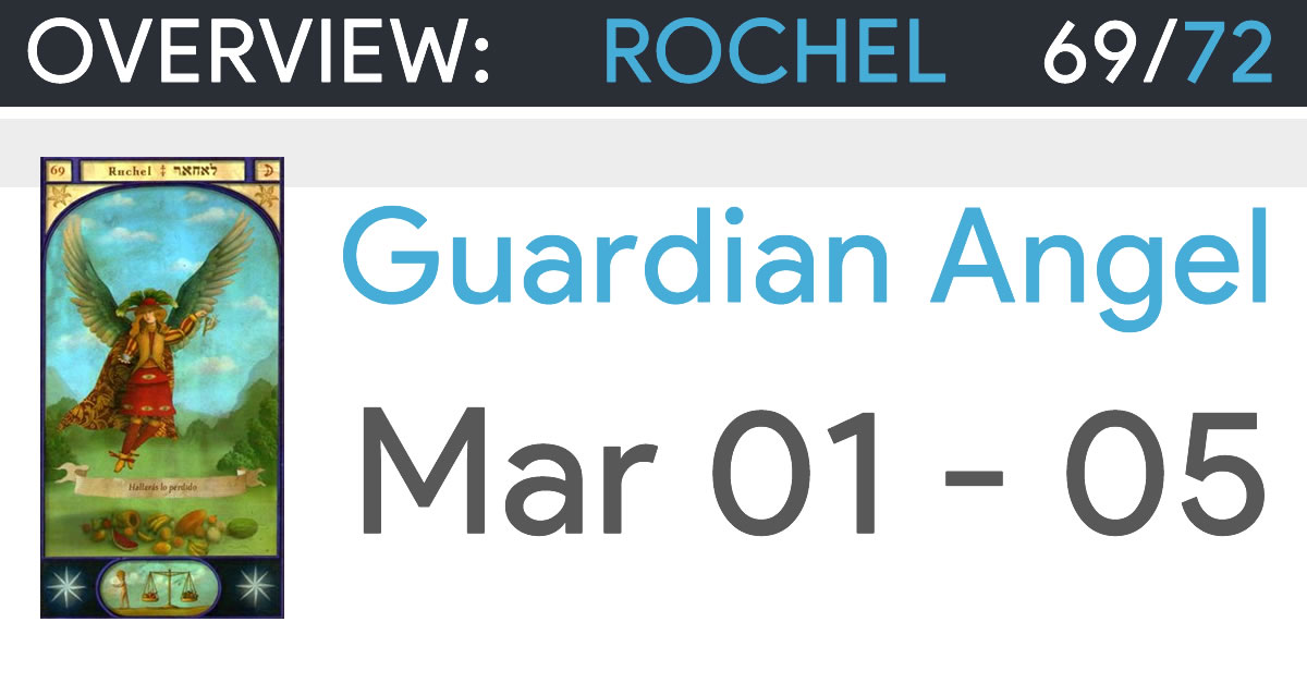 Guardian Angel Rochel - March 1 to 5 - Overview and Prayer >>